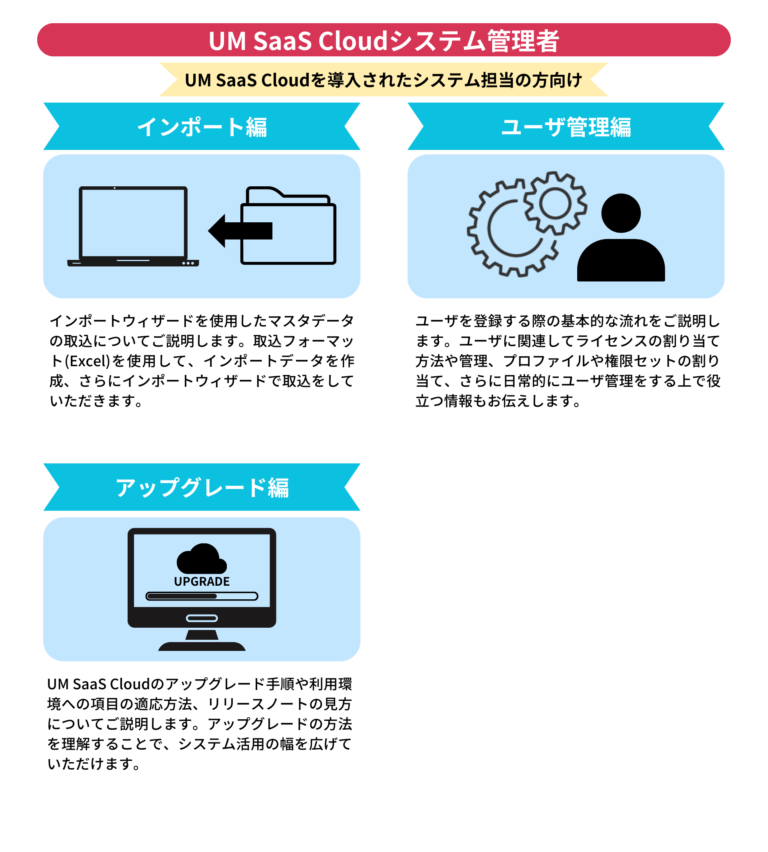 UM SaaS Cloudハンズオンセミナー | 製造業DXプラットフォーム UM SaaS Cloud